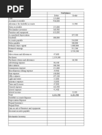 Worksheet Merchandising | PDF | Debits And Credits | Expense