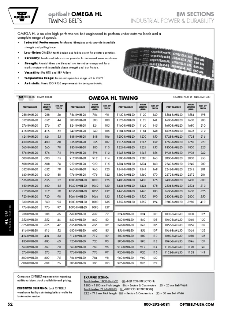 Optibelt Omega HL timing belts for industrial applications | PDF | Belt ...