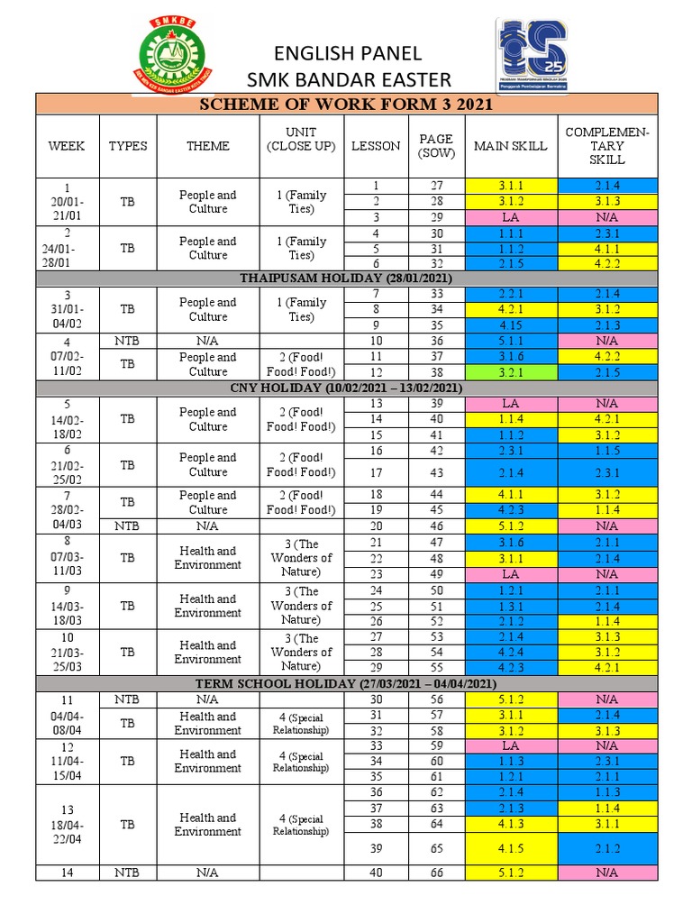Sow Form 3 2021 With Penjajaran | PDF | Pedagogy | Teaching