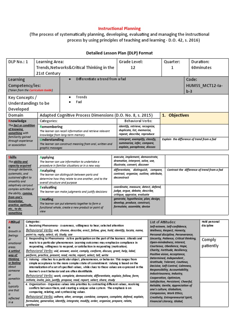 Instructional Planning - Detailed Lesson Plan (DLP) Format | PDF ...