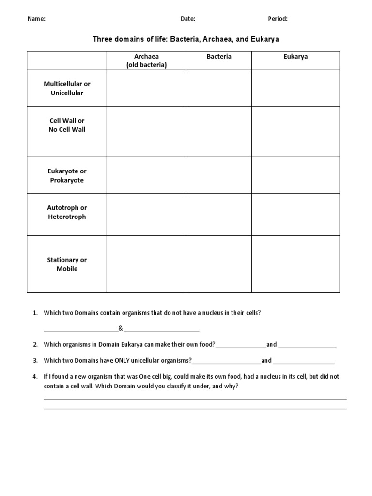 Domains and Kingdoms of Life Worksheet | PDF
