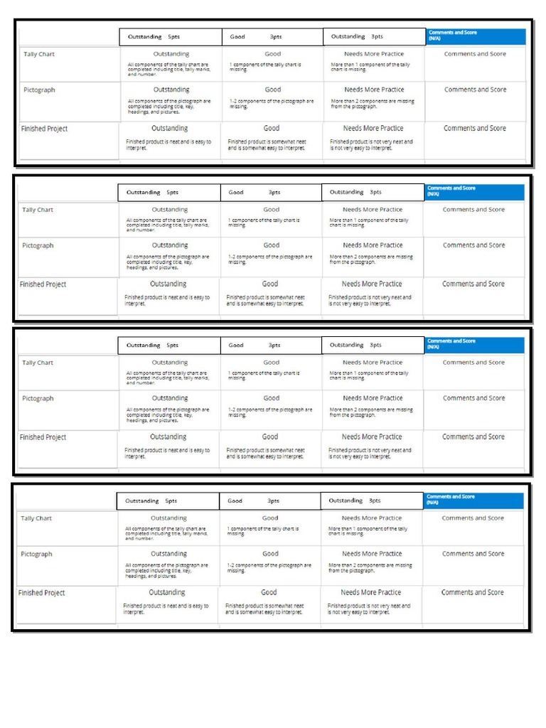 Pictograph Rubrics | PDF