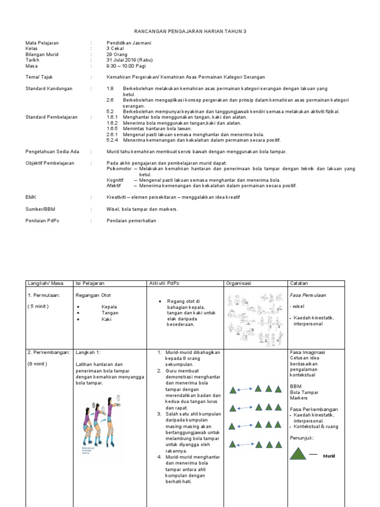 8 RPH PJ T3 31 Julai - Bola Tampar | PDF