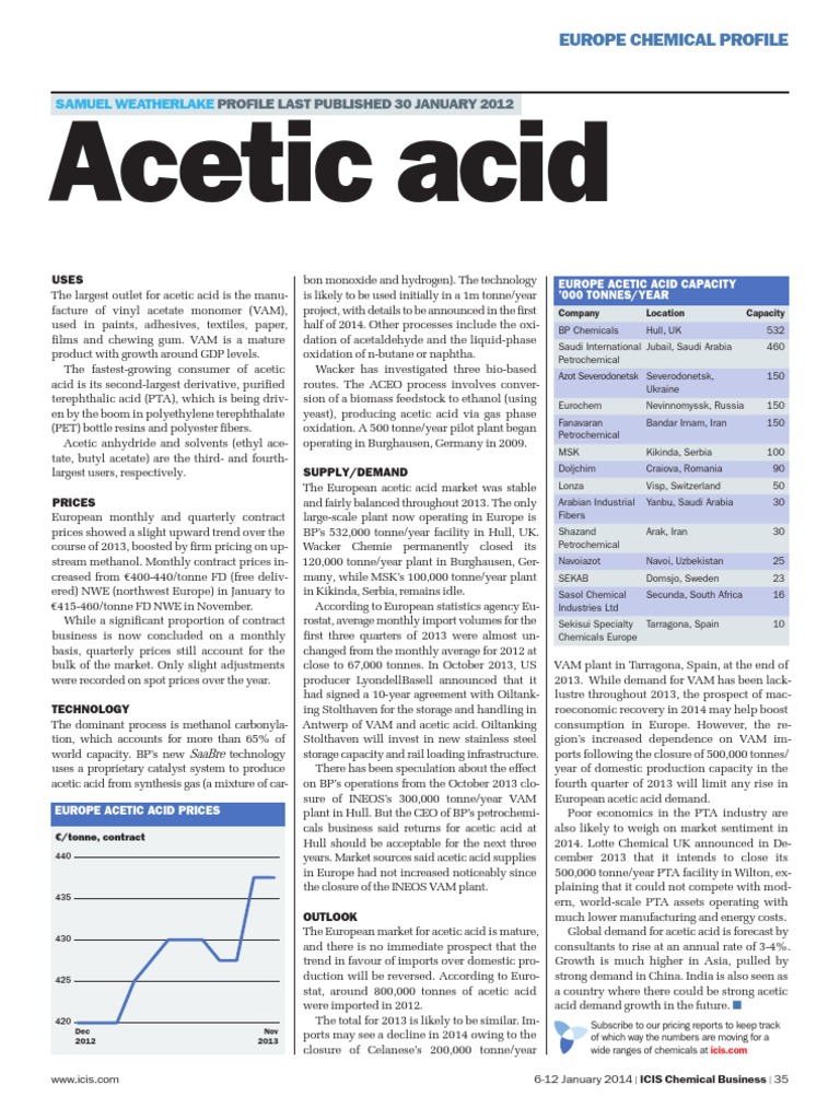 Europe's Acetic Acid Industry: Production Capacities, Supply and Demand ...