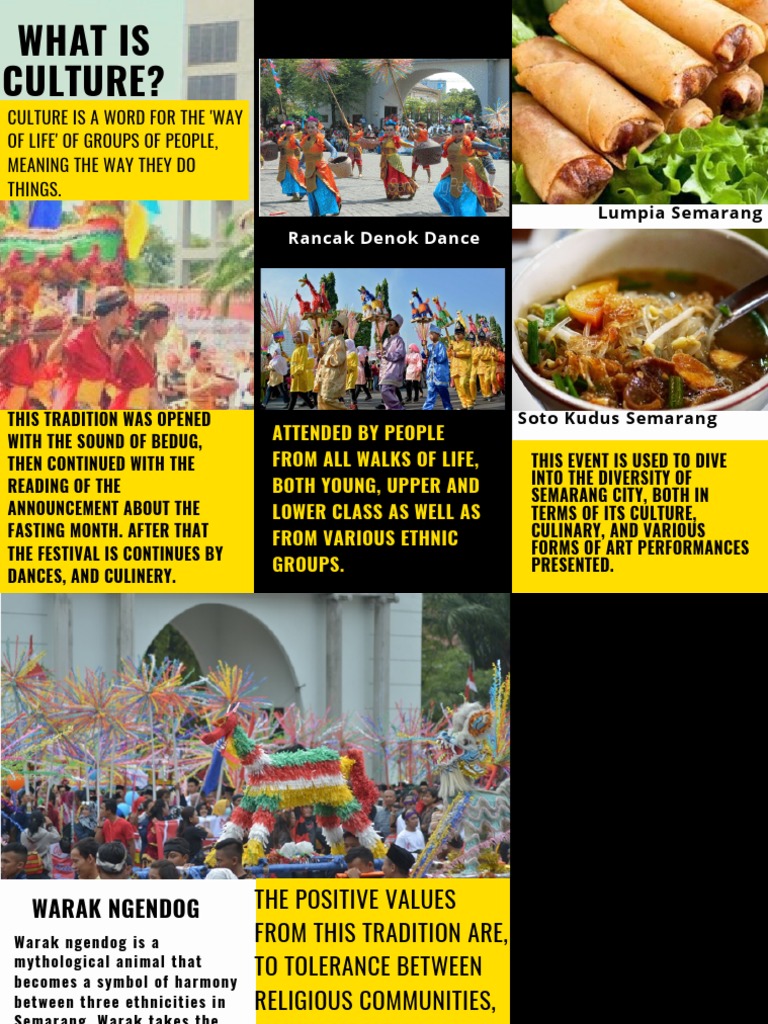 Warak Ngendok Tradition | PDF | Art