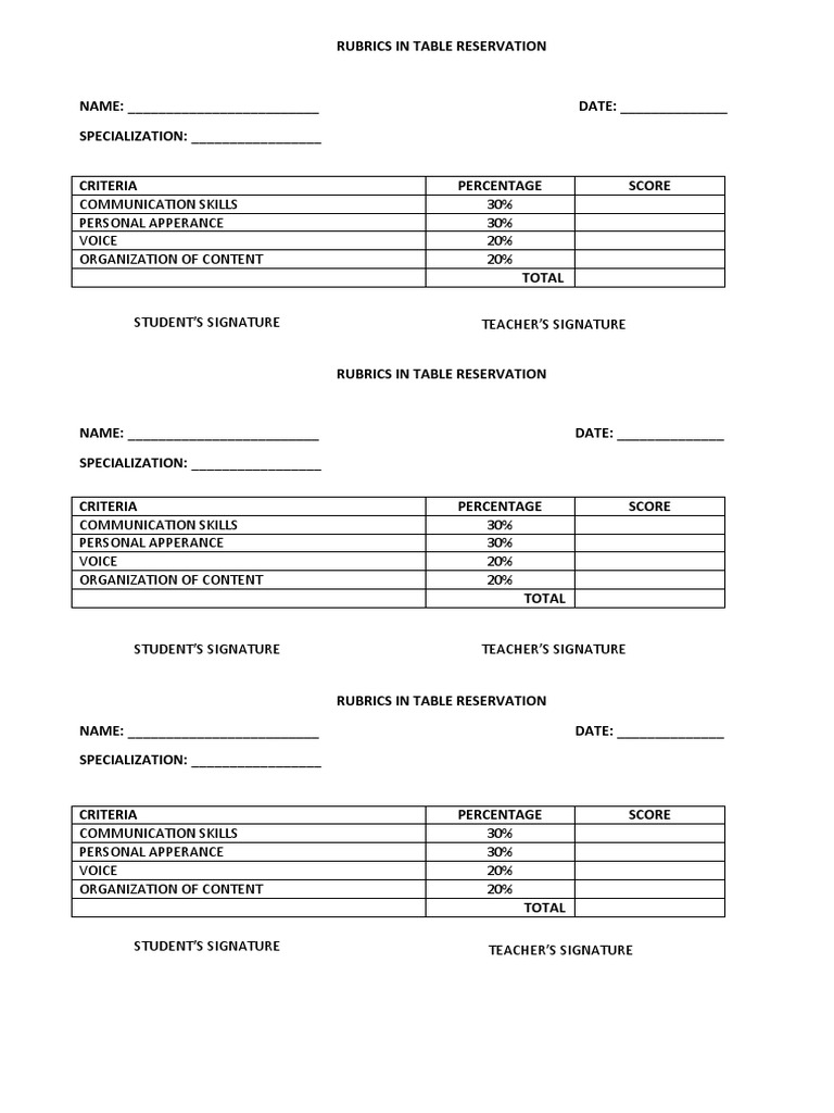 Rubrics in Table Reservation | PDF