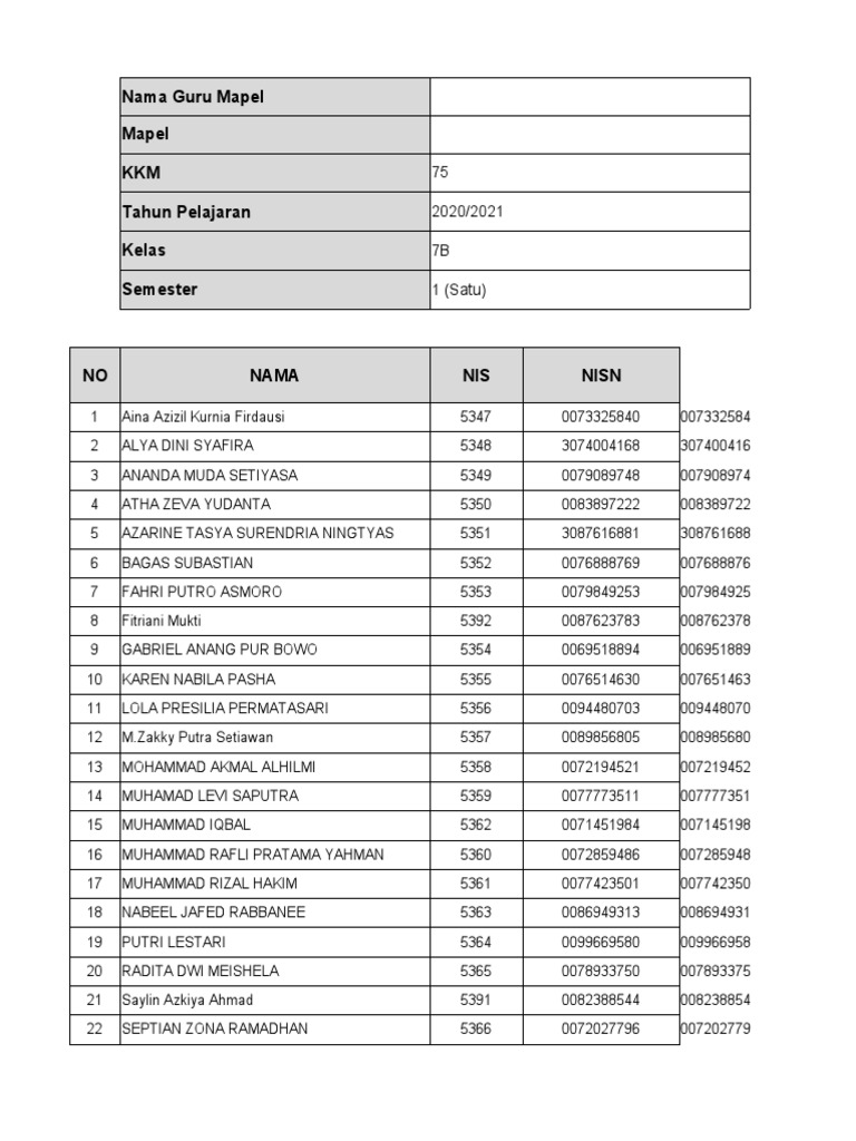 Blanko Nilai Kls 7B 2020 - 2021 New | PDF