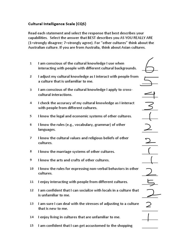 Week 4 - CQS - Cultural Intelligence Scale | PDF | Applied Psychology ...