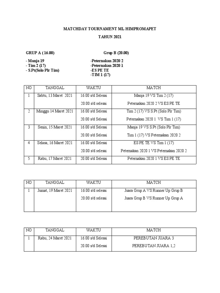 Jadwal Turnamen ML Himpromapet 2021 | PDF