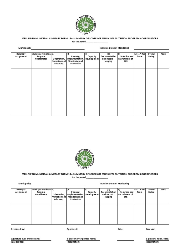 MELLPI Pro Summary for Nutrition Scholars | PDF | Business