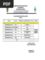 Lirik Lagu Mars Lansia Masa Tua Masa Bahagia | PDF