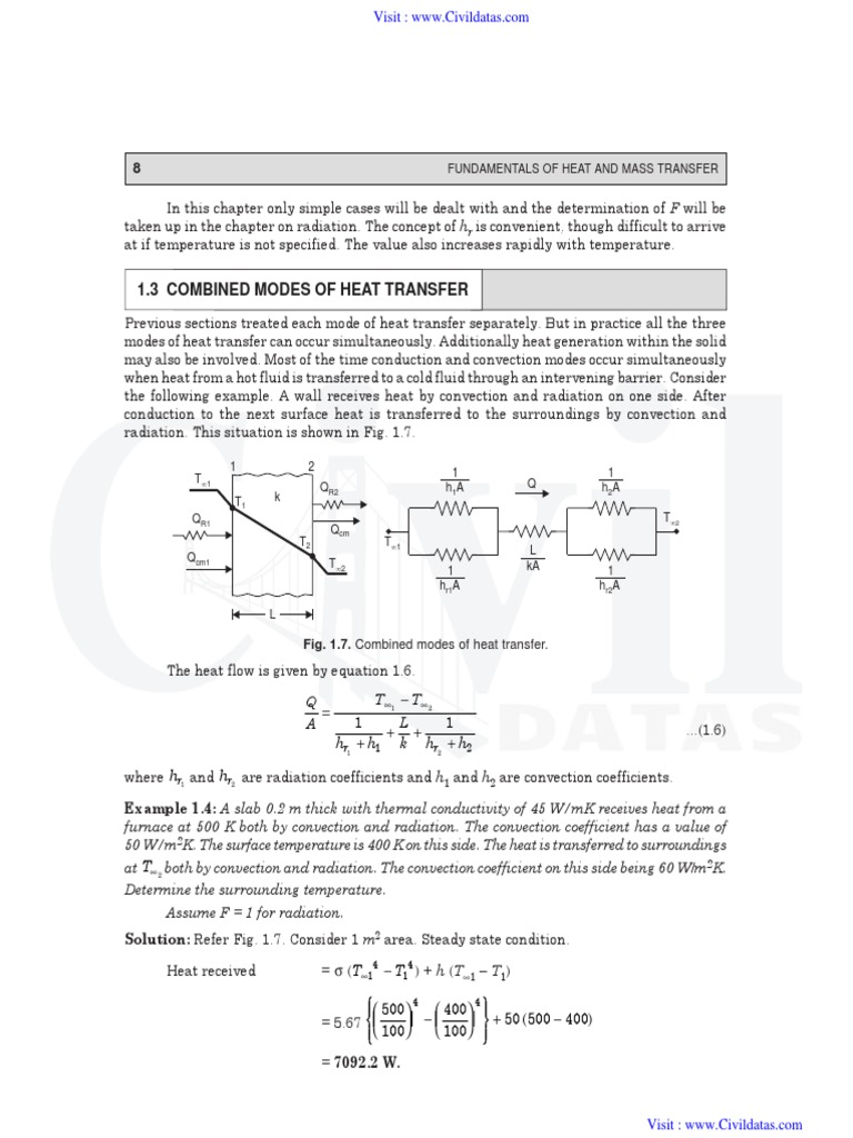 Fundamental Heat Transfer | PDF | Heat Transfer | Thermal Conduction