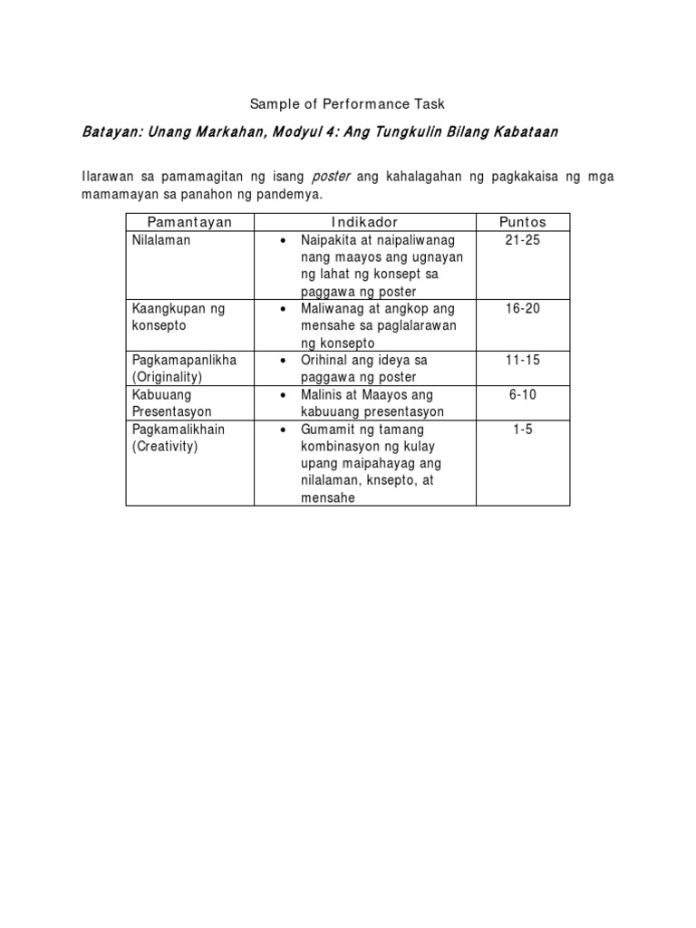 PT Esp7 Sws Rubrics | PDF