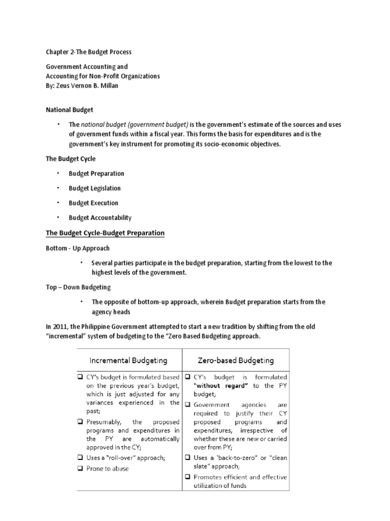 An Overview of the Philippine Government Budget Process | PDF ...