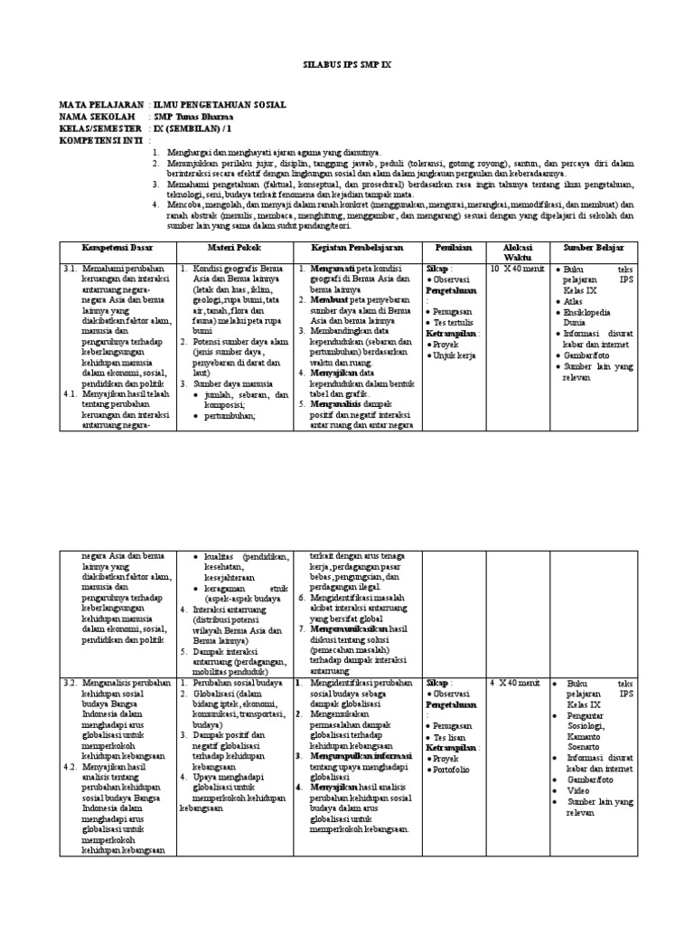 Silabus IPS Kelas IX | PDF | Ilmu Sosial