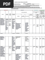 Alignment of KUD, RBT and The General Strategies | PDF