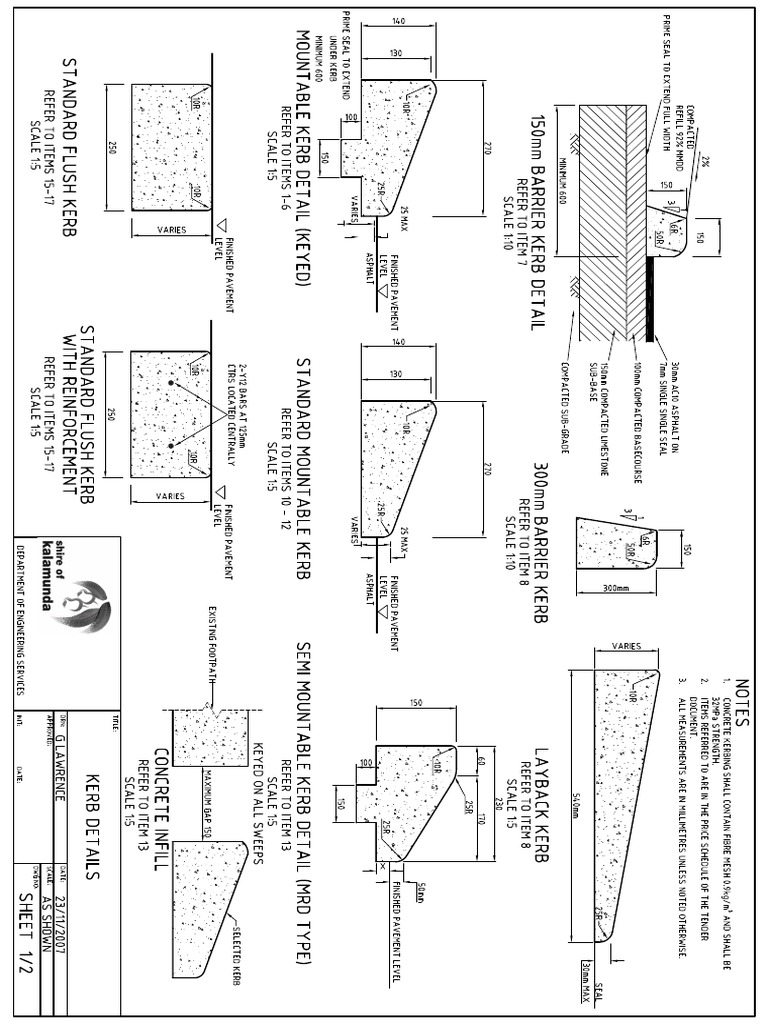 Kerb Details - Tender 1-2 | PDF