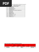 Sibital 200 Inj | PDF | Kesehatan Holistik | Sains & Matematika