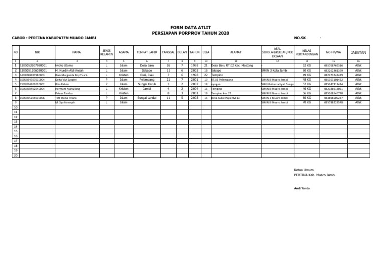 Formulir Data Atlet Pertina Muaro Jambi | PDF