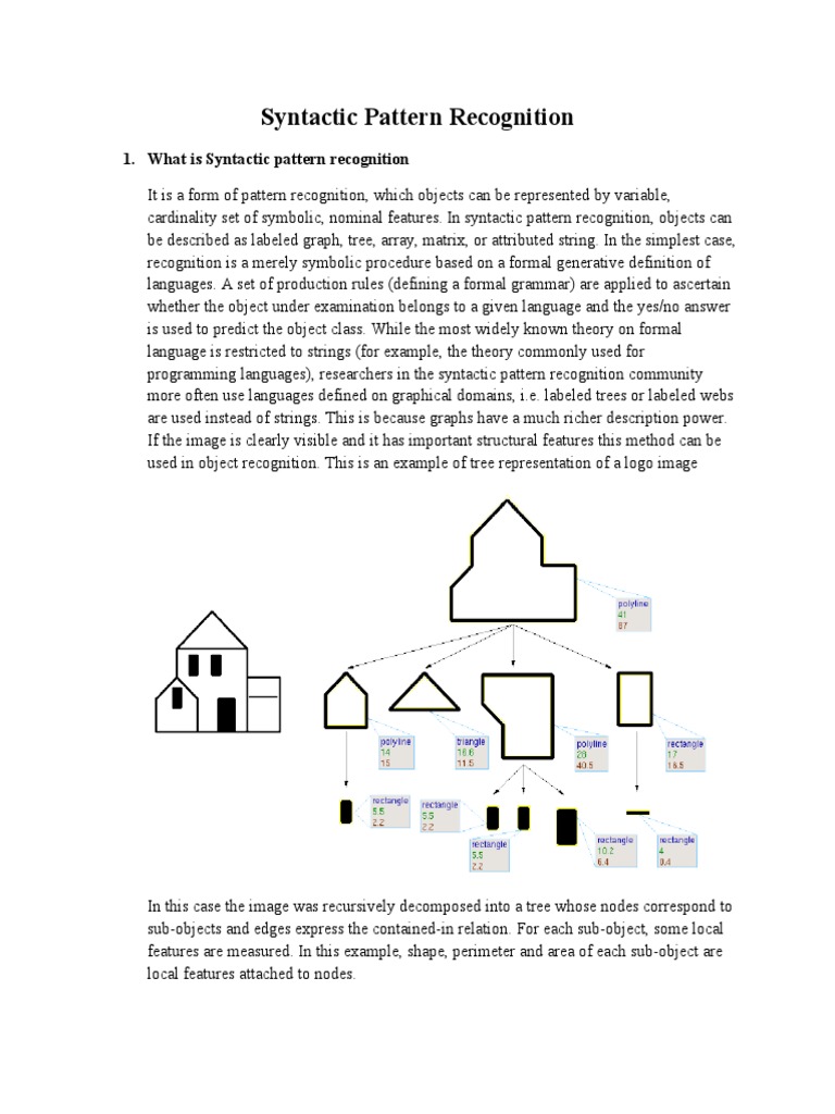 What Is Syntactic Pattern Recognition Pdf Shape Pattern Recognition