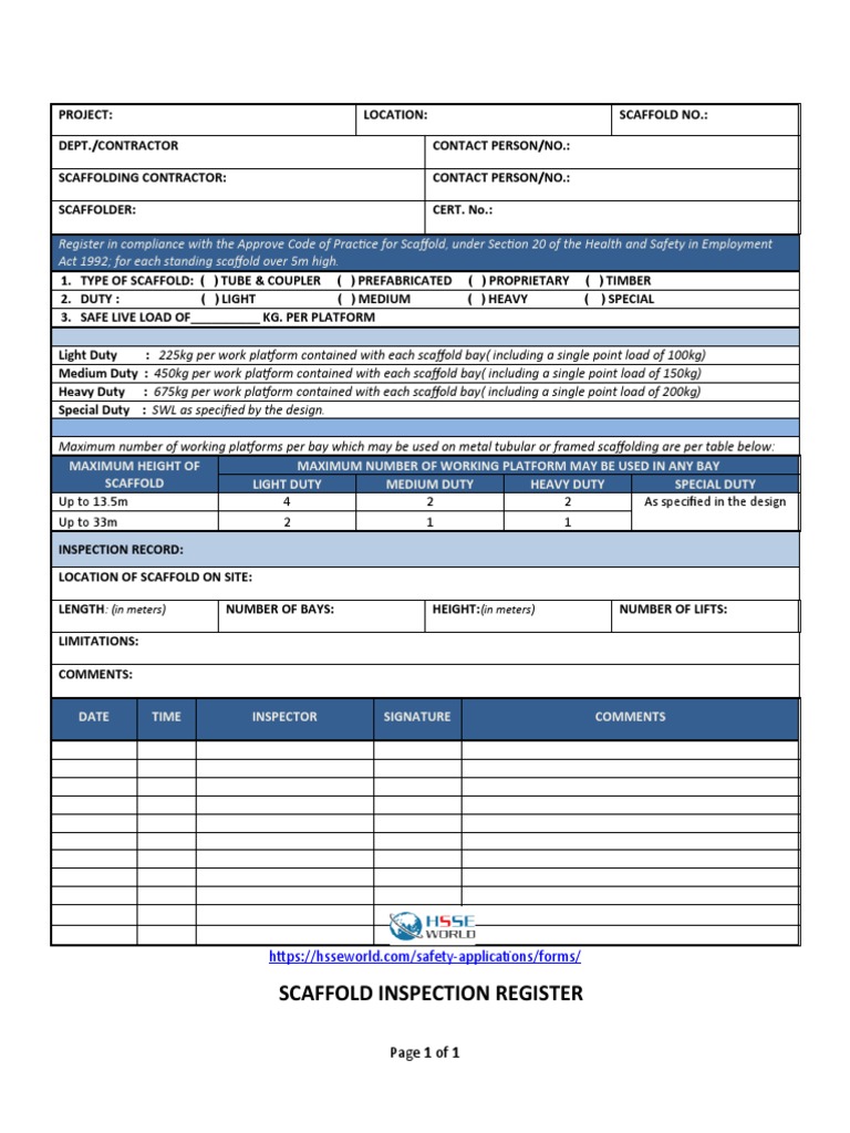 Scaffold Inspection Register | PDF