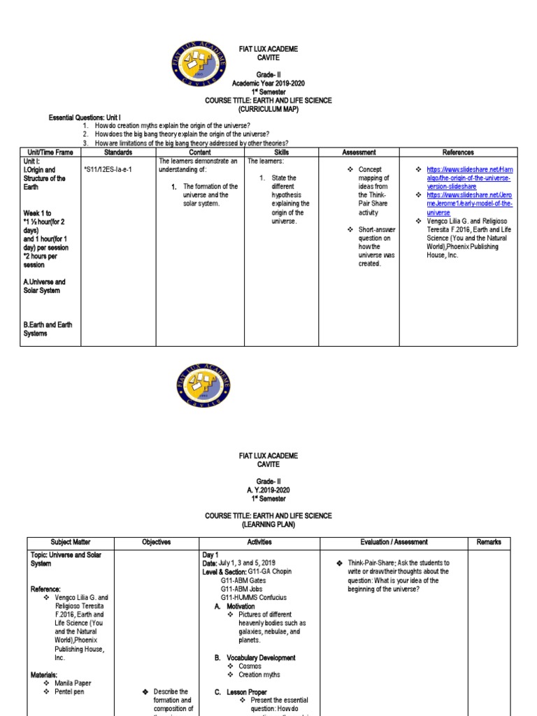 Curriculum Map&Learning Plan | PDF