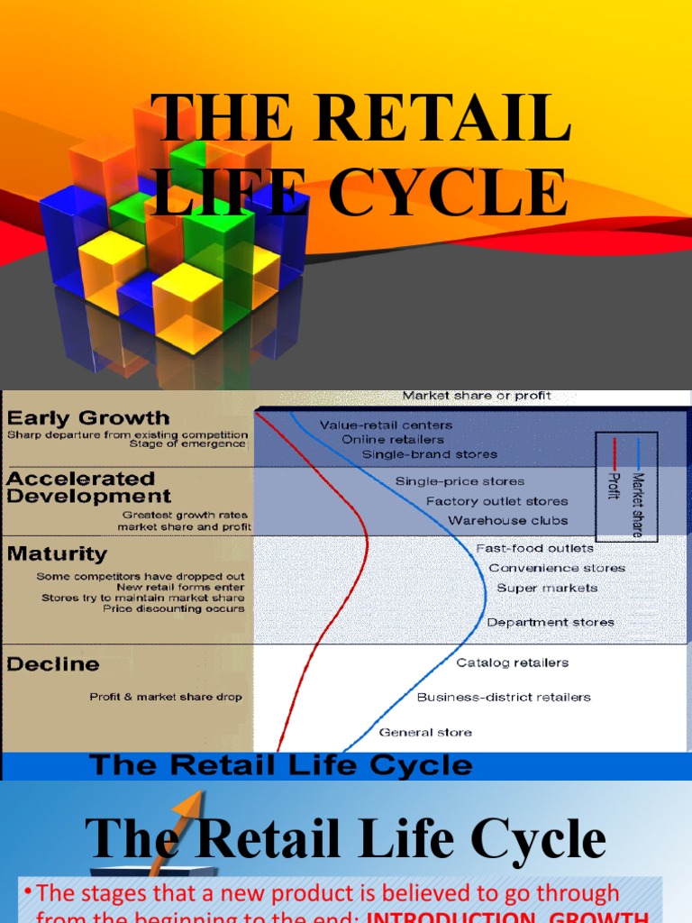 Retail Life Cycle: Stages Explained | PDF