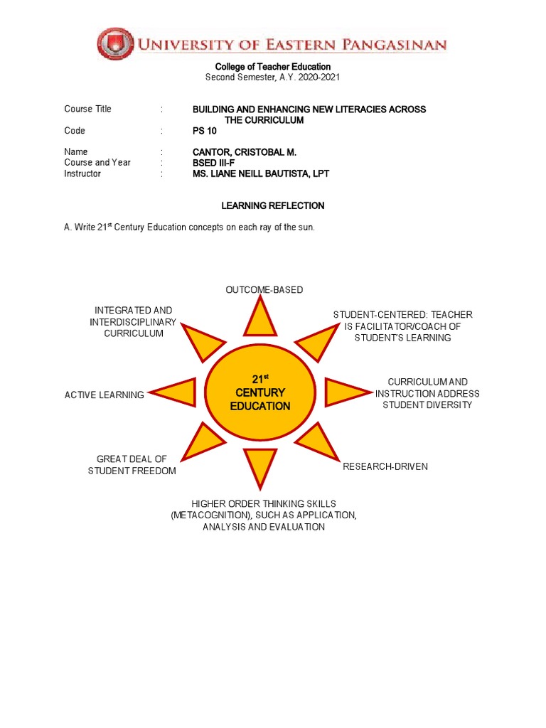 Ps 10 Learning Reflection | PDF | Literacy | Information Literacy
