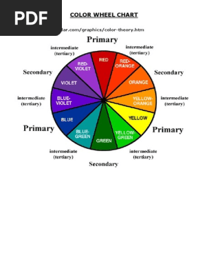 Color Wheel Chart For Kids