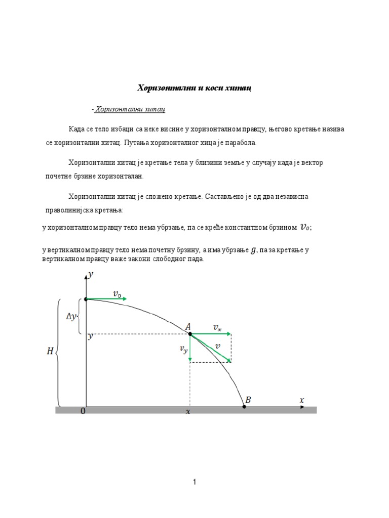 Horizontalni I Kosi Hitac | PDF