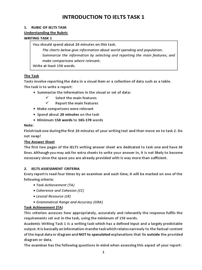 Introduction To Ielts Task 1: 1. Rubic of Ielts Task Understanding The ...