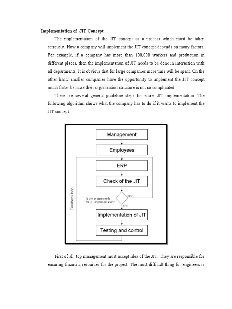 JIT Implementation Strategies for Businesses | PDF | Enterprise ...
