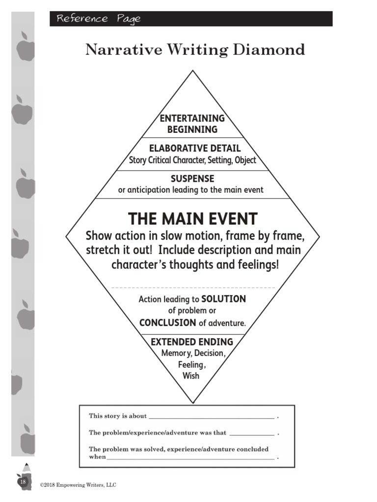 The Main Event: Narrative Writing Diamond | PDF