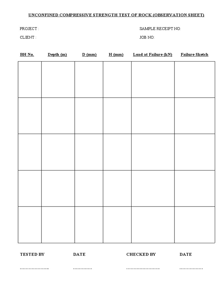 Unconfined Compressive Strength Test of Rock (Observation Sheet) | PDF