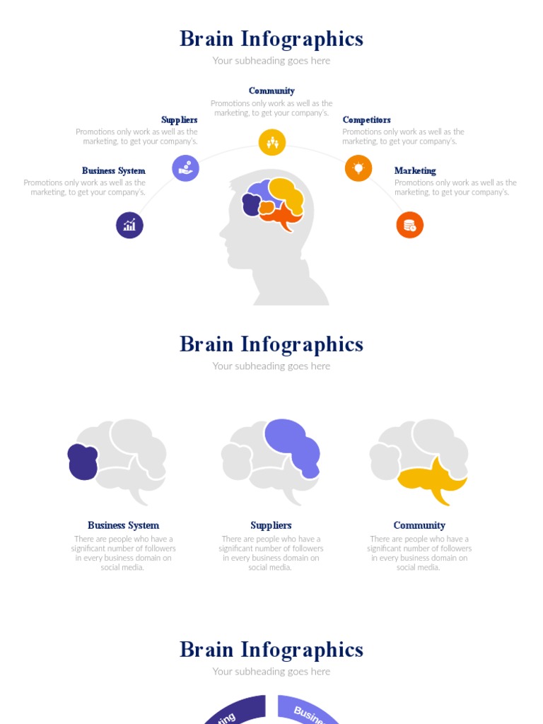 Brain Infographics: Your Subheading Goes Here | Download Free PDF ...