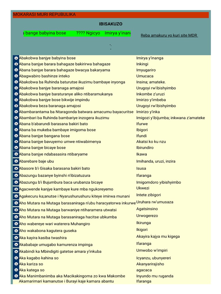 MDR, Ibisakuzo | PDF