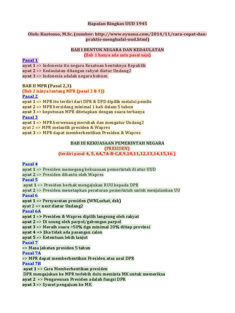 Hapalan Ringkas UUD 1945 | PDF