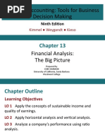 Awash Bank Financial Statement | PDF