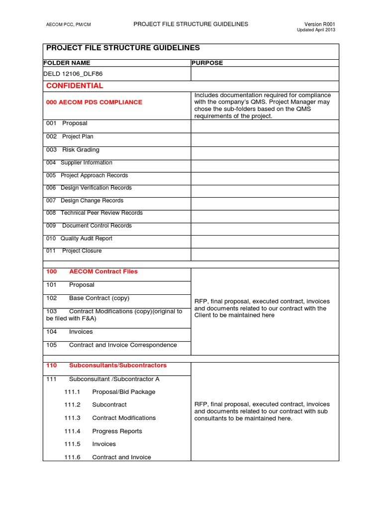 Project File Structure Guidelines Deld 12106 - DLF 86 | PDF | Business