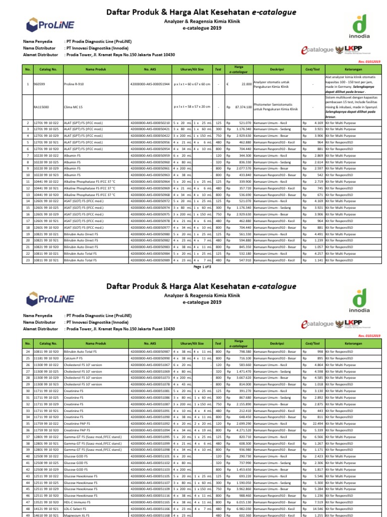 Daftar Produk & Harga Alkes Reagensia Kimia Klinik Proline E-Catalogue ...
