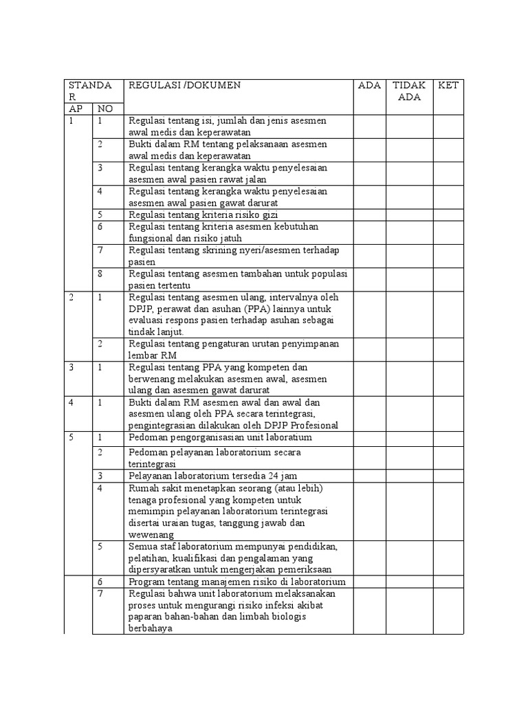 Regulasi Asesmen Medis dan Laboratorium | PDF | Sains & Matematika