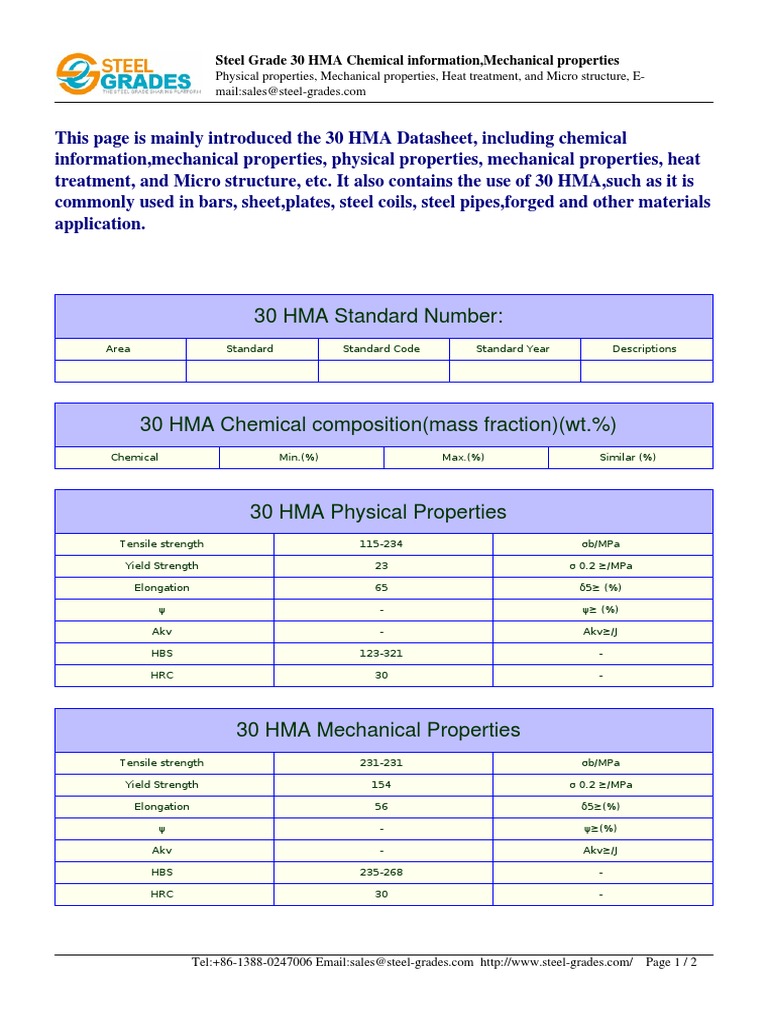 Datasheet For Metals 30 HMA | PDF | Rolling (Metalworking) | Pipe ...