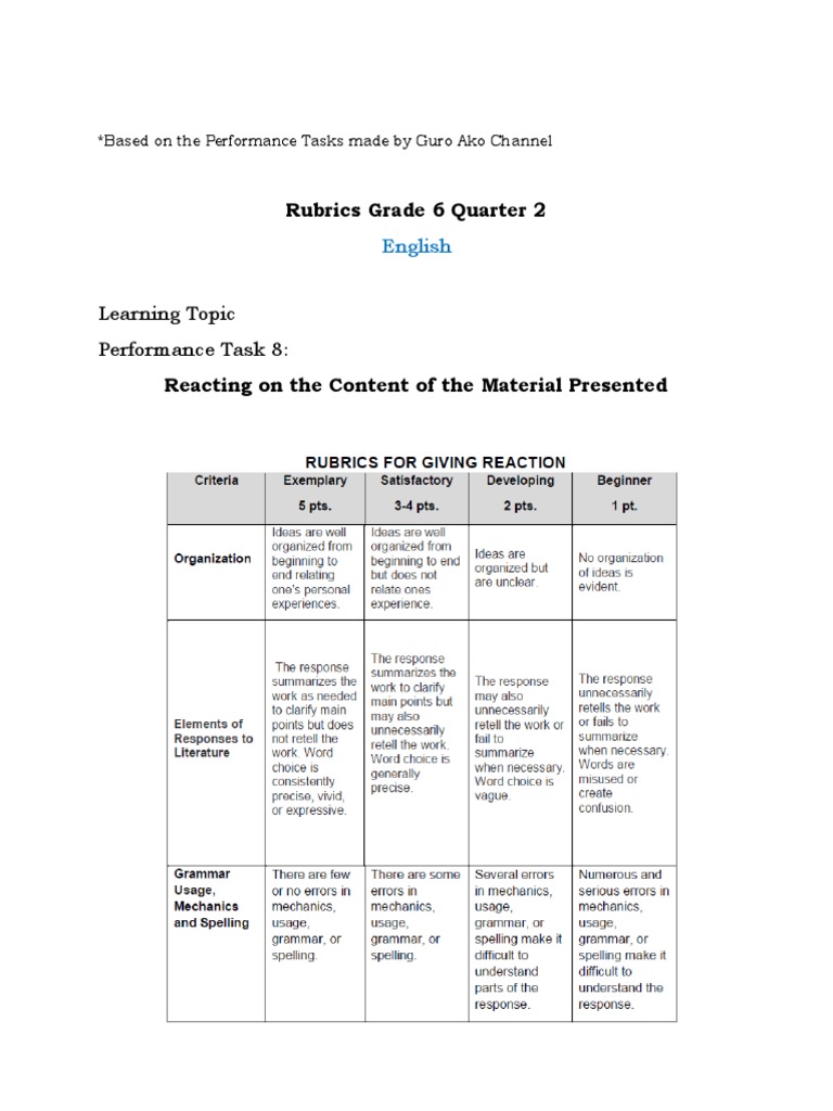Rubrics For Performance Tasks Q2-ENGLISH 6 | PDF