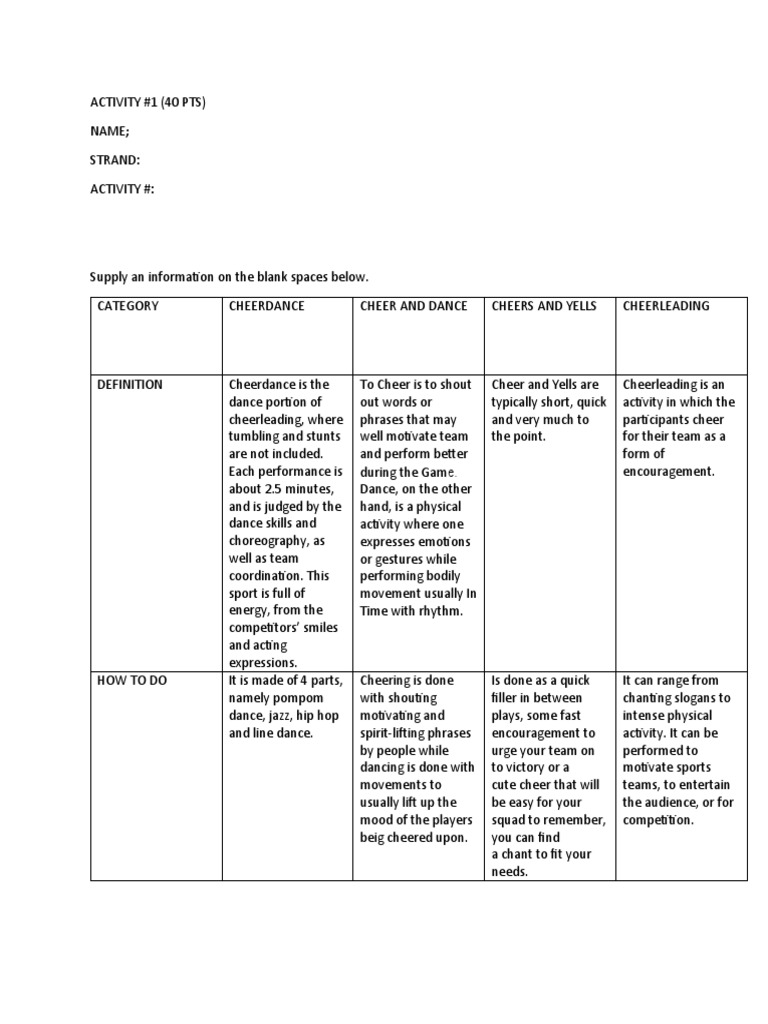 ACTIVITY Cheerdance | PDF | Cheerleading | Dances