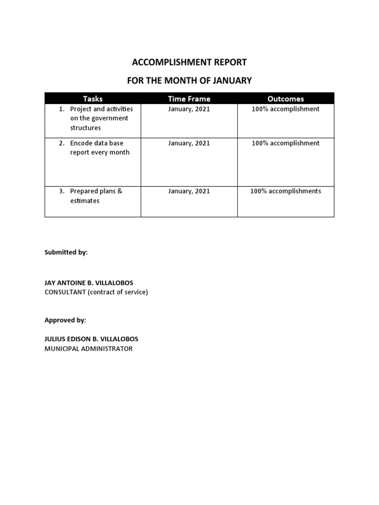 Accomplishment Report | PDF