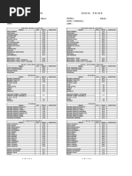 Starbucks Barista Cheat Sheet | PDF | Tea | Hot Drinks