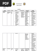 DRUG STUDY Lidocaine | PDF | Medical Specialties | Clinical Medicine