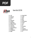 Hikvision Model Name Coding Rule | PDF | Hdmi | Camera