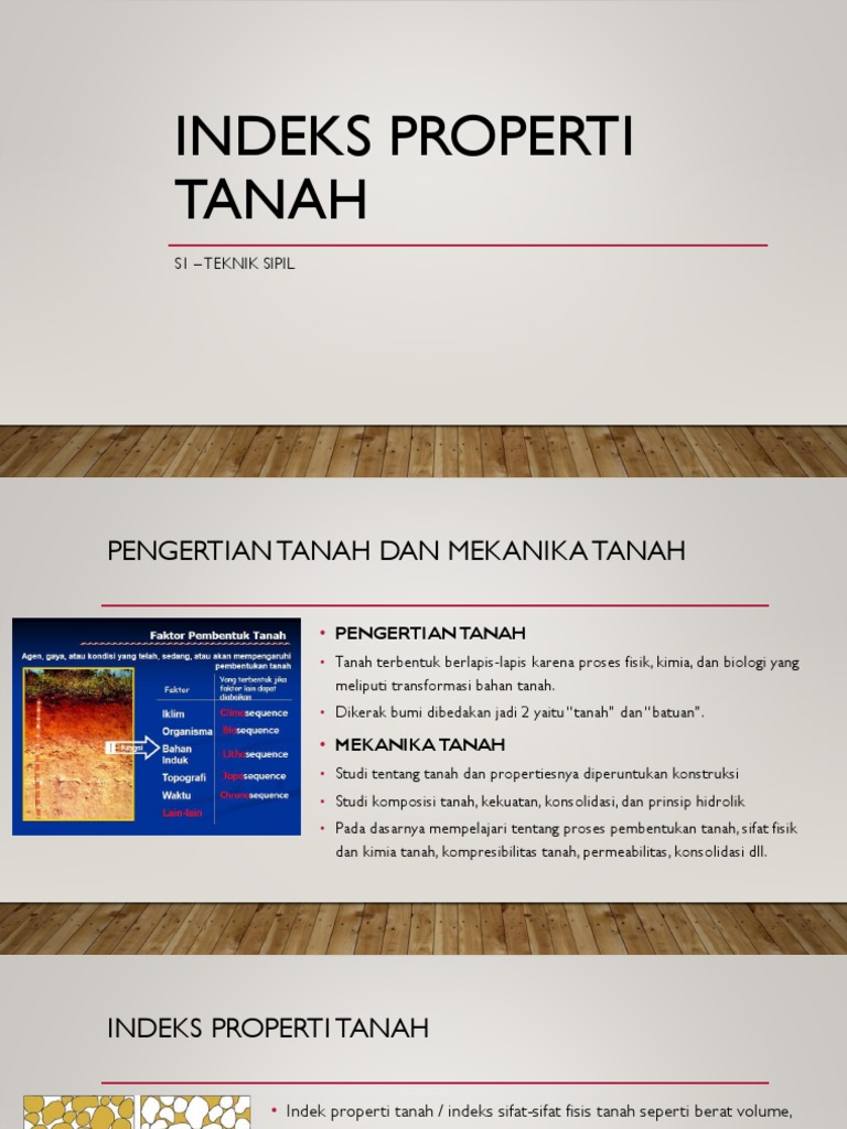 INDEKS PROPERTI TANAH | PDF