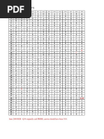 Pure Math Unit 2 | PDF